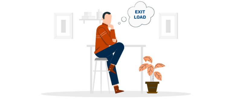 Total Return Index: Meaning, Advantages and Calculation