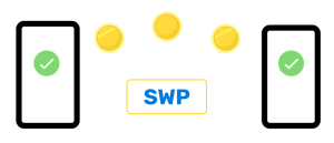 What is SWP in Mutual Fund? SWP Meaning & Benefits