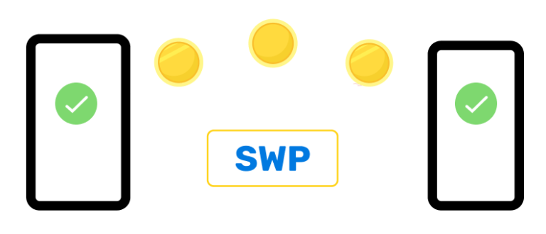 What is SWP in Mutual Fund? SWP Meaning & Benefits