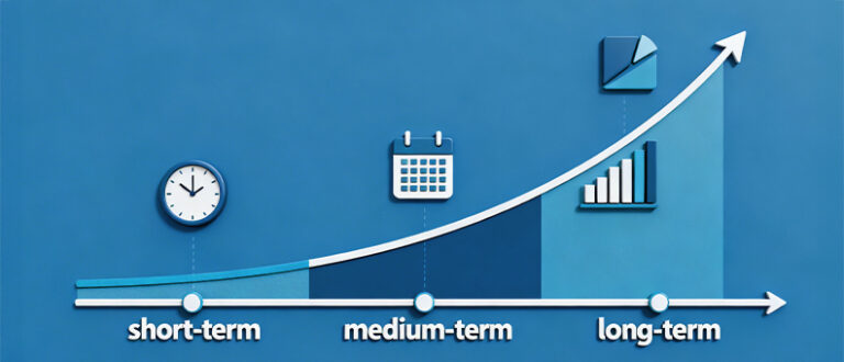 What Is Investment Time Horizon? Meaning, Types & Examples
